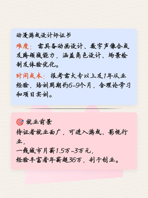 动画师最难熬的三个证图标