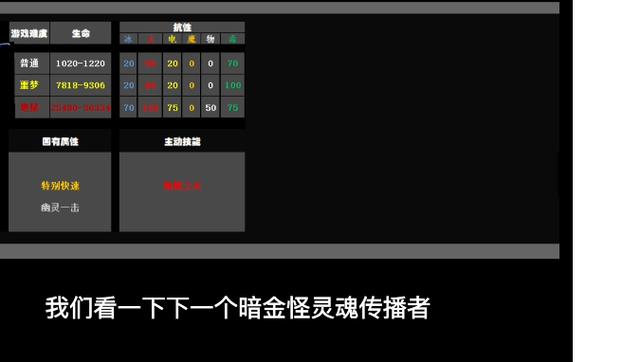 暗黑2第四幕boss图标