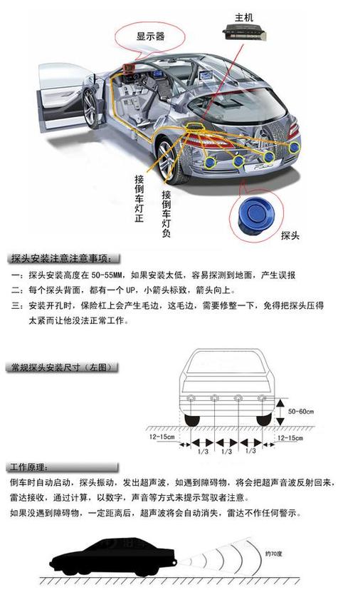 倒车雷达探头安装位置图标