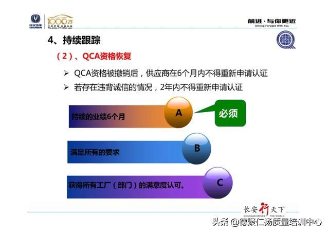 QCA软件截图