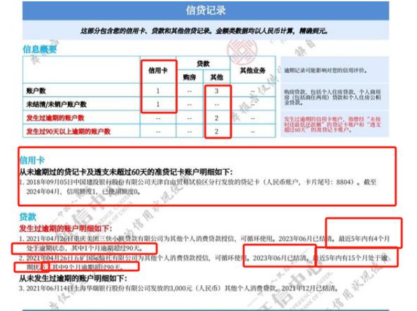 有公积金但是征信很差可以贷款吗图标