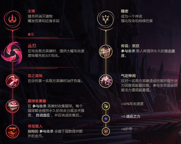 英雄联盟老鼠技能截图