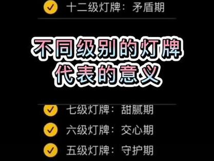 抖音灯牌前面的数字是什么意思图标
