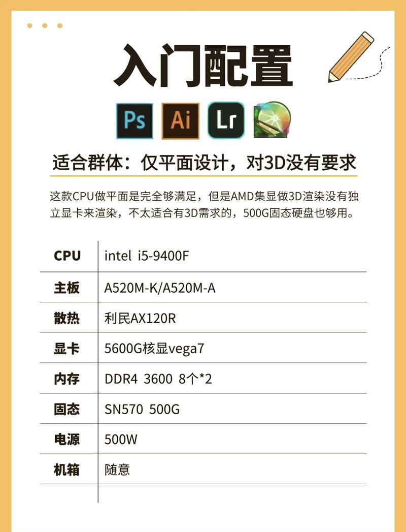 rpcs3配置要求图标