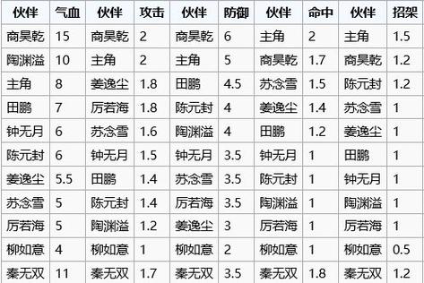 烟雨江湖内置作弊菜单图标