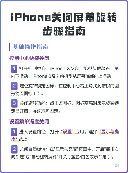 屏幕旋转功能怎么关闭图标