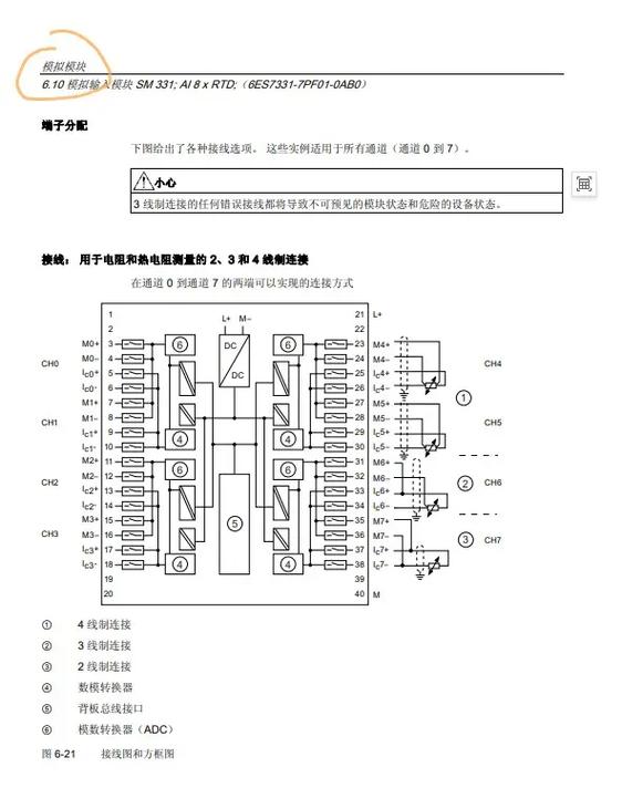 开关量和模拟量的接线区别