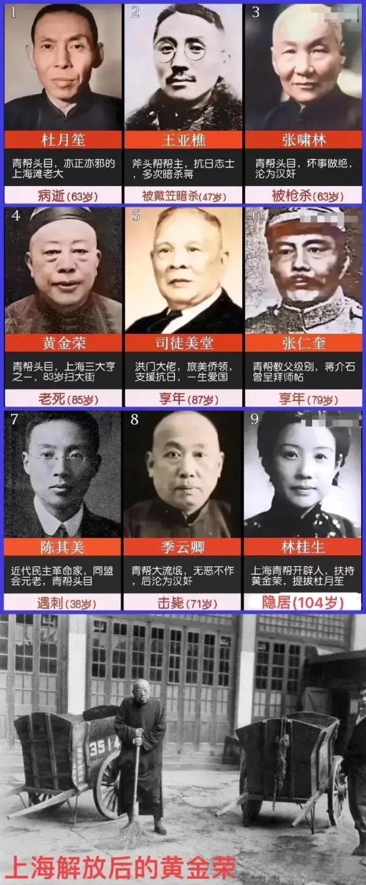 上海三大帮会是哪三个截图