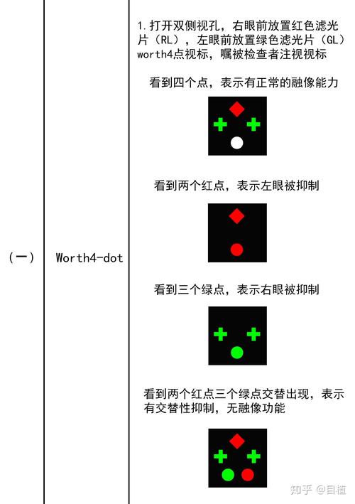 vonvon测试入口