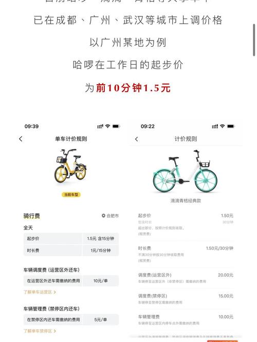 共享单车的价格图标