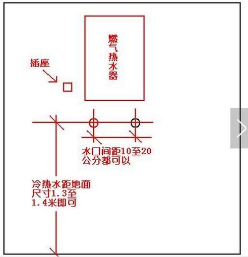 燃气热水器冷热水口预留尺寸图标