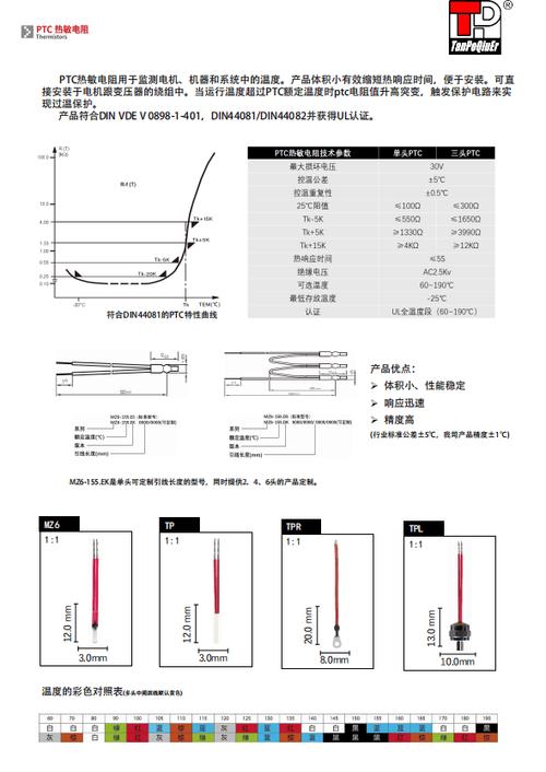 热敏电阻的工作原理及作用截图