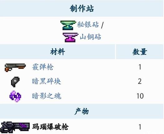 凤凰爆破枪和玛瑙爆破枪图标