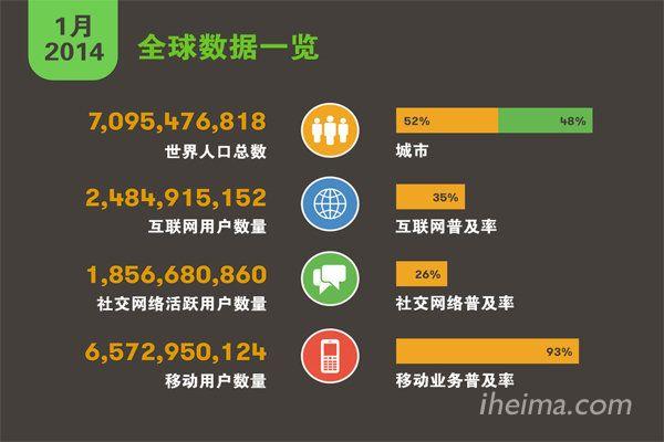 全球上网旧版图标