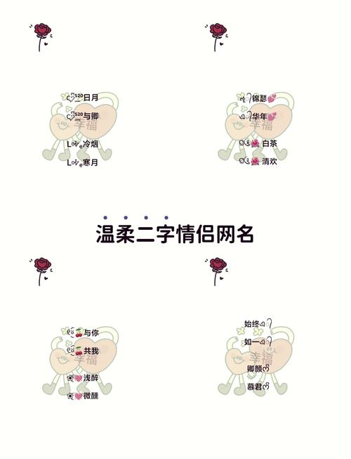 两口子幸福一点的网名