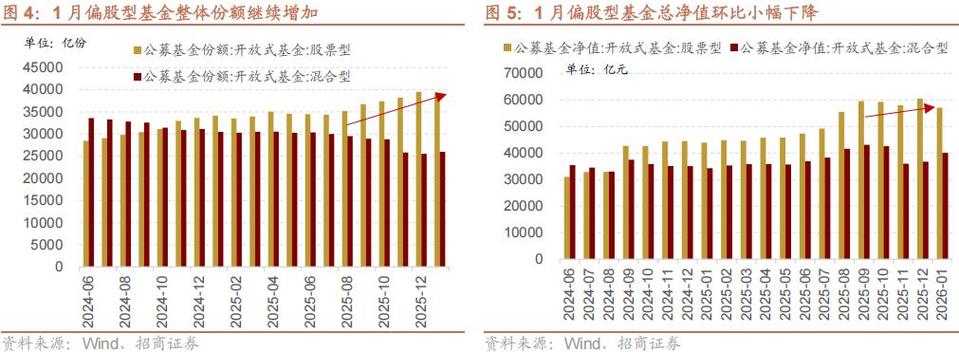 流动性高的金融资产图标