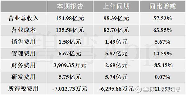 东莞亿源科技截图