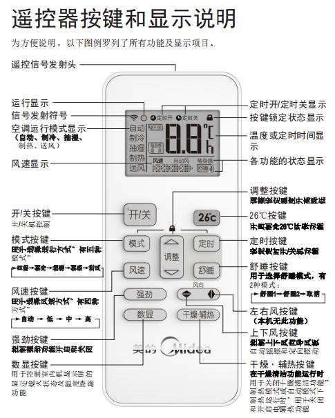 美的空调图标符号含义图解图标