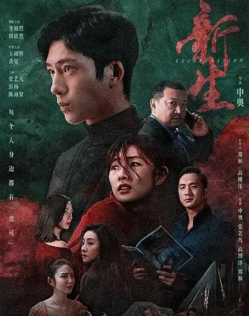 电视剧新生的剧情介绍图标