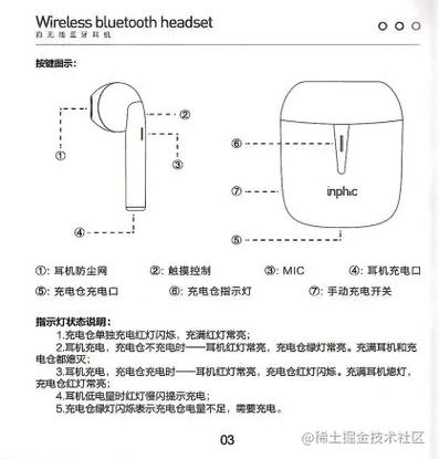 无线耳机充电仓使用说明