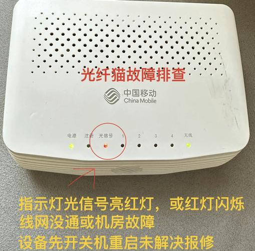 路由器通电后应该亮灯吗截图