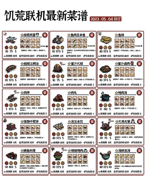 挨饿荒野炎帝内置菜单图标