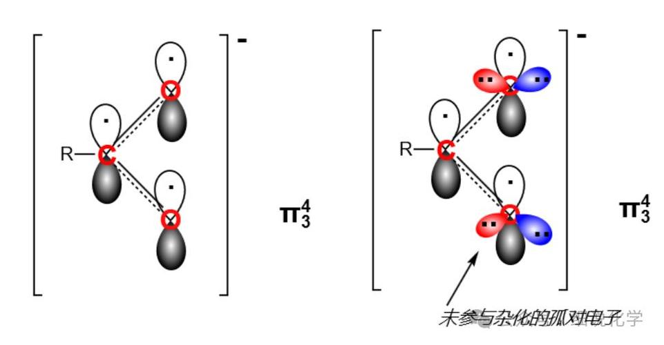 σ键和π键哪个键能量大截图