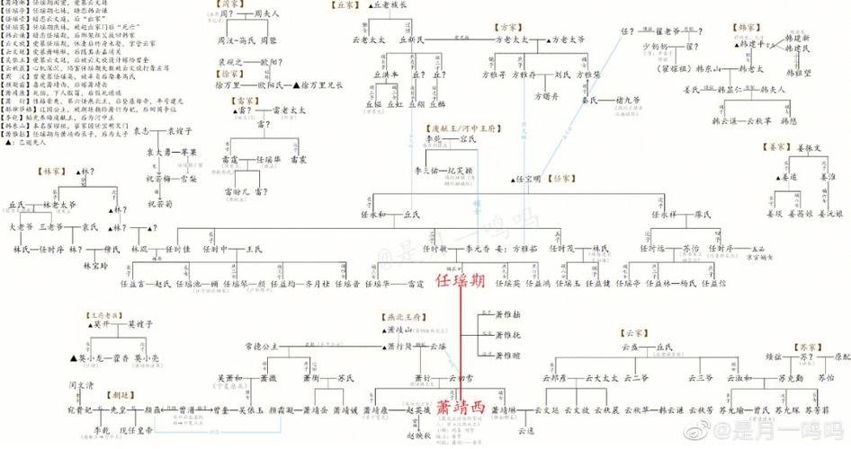 《嫡谋》笔趣阁免费阅读图标