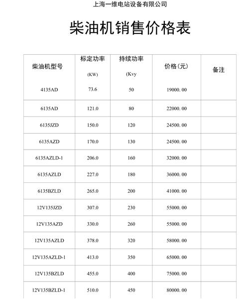 旧录像机能卖多少钱