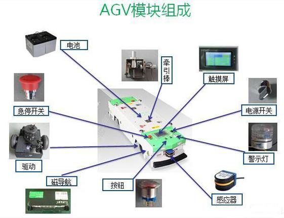 海康摄像头内部结构图解
