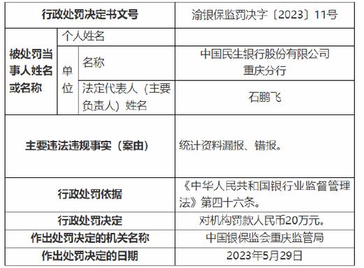 民生银行能一下转20万元吗截图