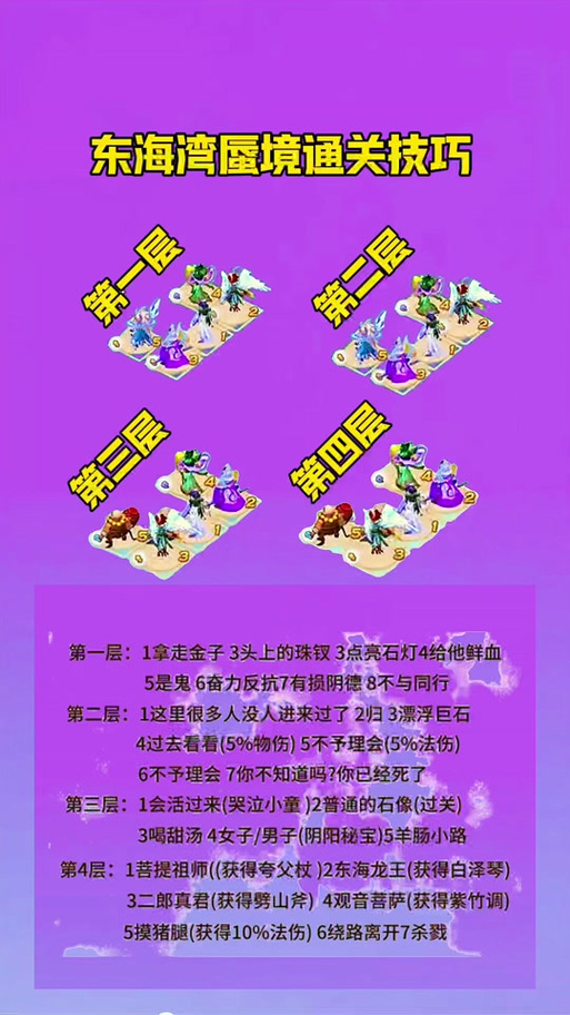 梦幻西游手游蜃境攻略图标