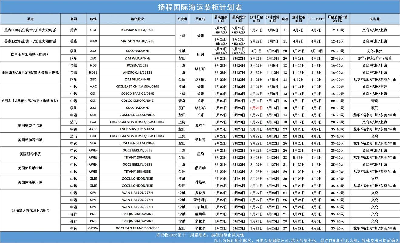 港航纵横船期查询图标