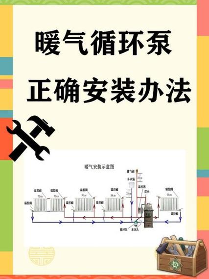 暖气管道泵正确安装图图标