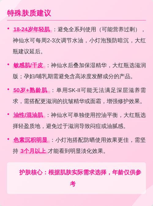 sk-ii适合什么年龄段截图
