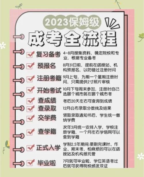 女人初中文凭适合考什么证截图