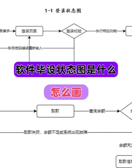 qq的在线状态什么意思图标