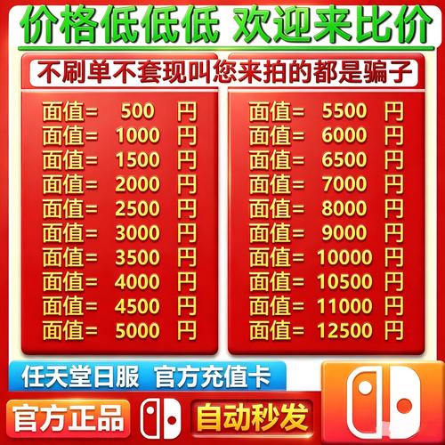 日区eshop兑换码图标