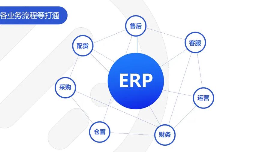 快麦erp仓库使用教程图标