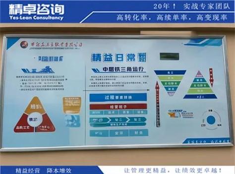 tpm功能图标
