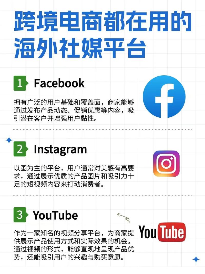 海外新媒体靠谱吗