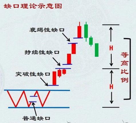m2两个缺口和一个缺口通用吗图标