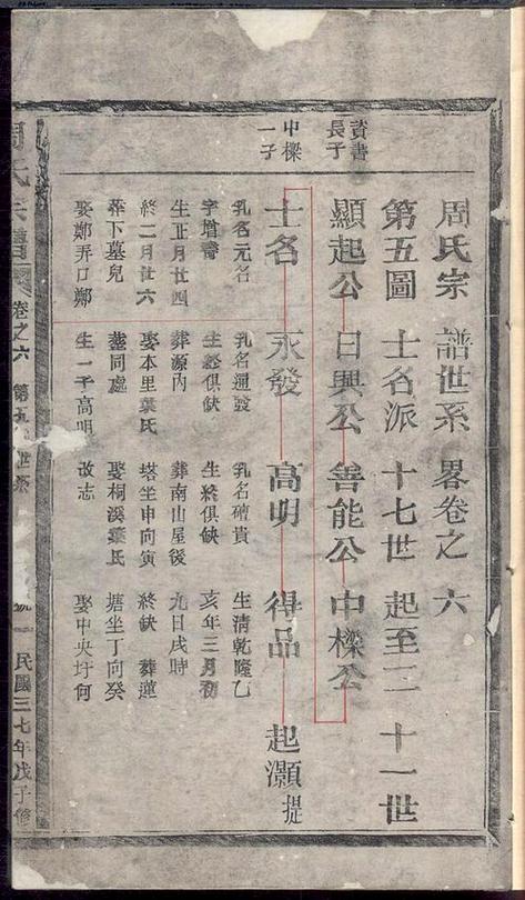 周姓家谱字辈大全图标