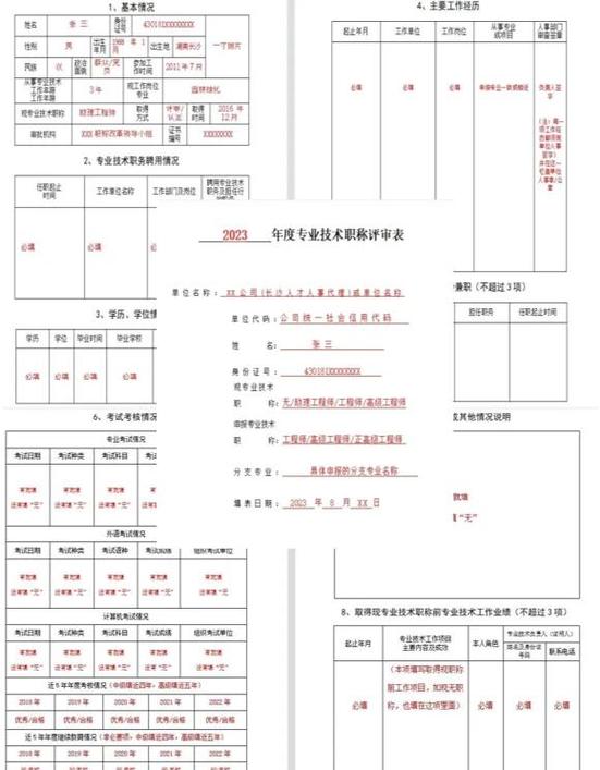怎么评中级职称工程师图标