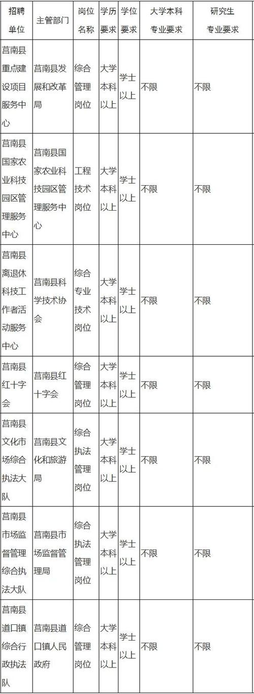 山东事业单位招聘官网图标