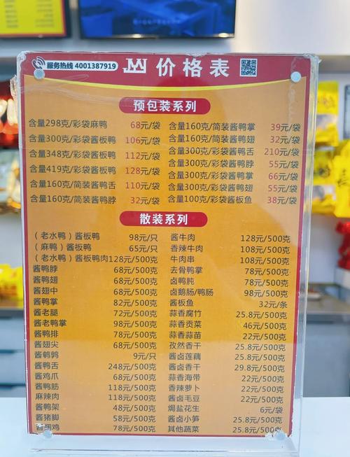 做鸭货的利润是多少图标