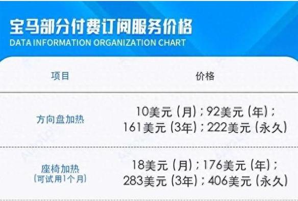 怎么申请订阅号图标