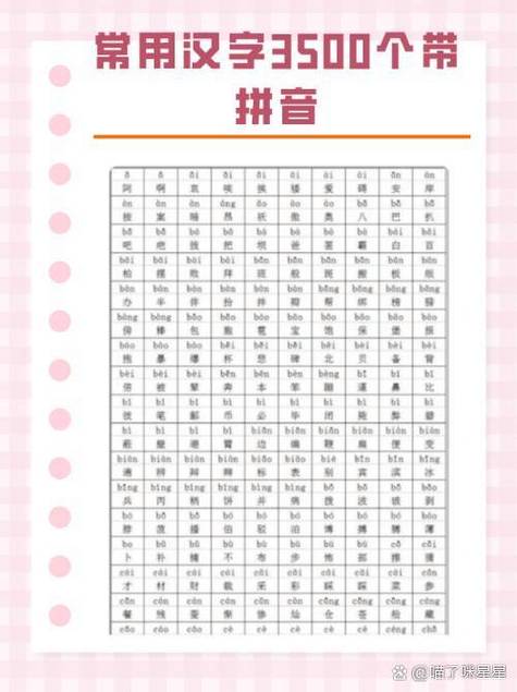 汉字拼音大比拼图标