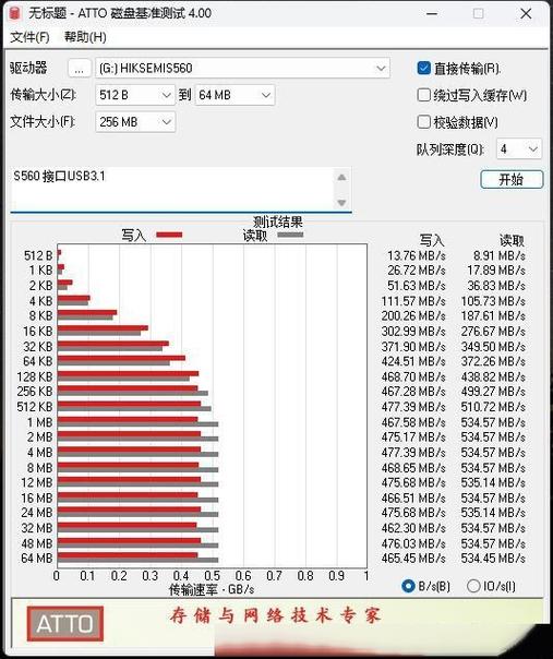 u盘寿命一般多久图标