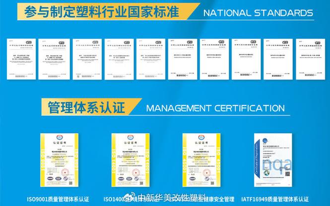 中国改性塑料公司排名